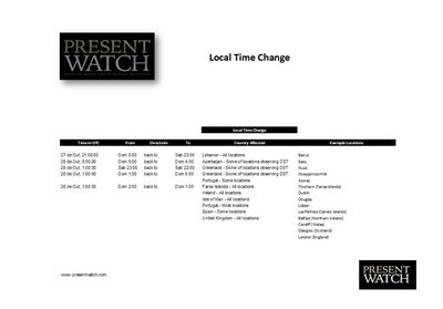 LOCAL TIME CLOCK CHANGES on Presentwatch
