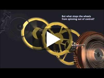 HOW A MECHANICAL WATCH WORKS video on Presentwatch